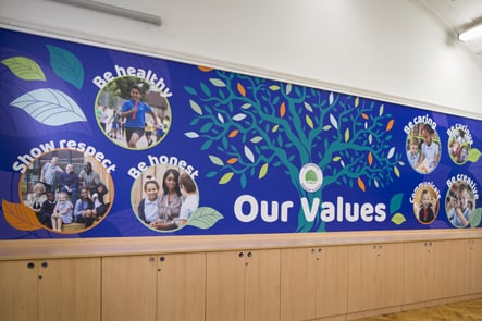 Wall art - Promote Your School