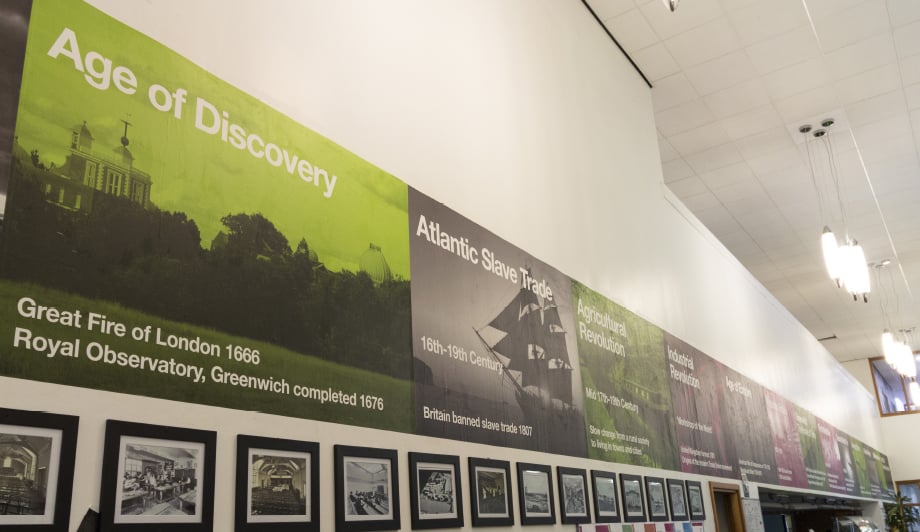 Canteen timeline Wall Art - Shooters Hill Sixth Form - Promote Your School