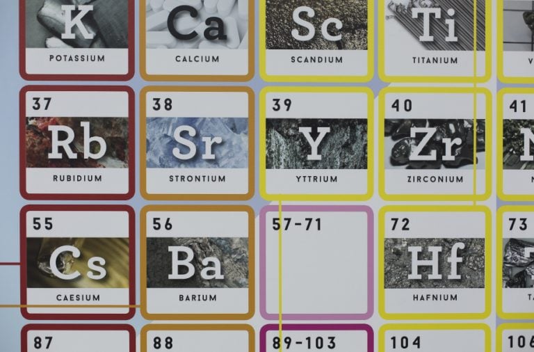 Chemistry Feature Wall - Woodford County High - Promote Your School