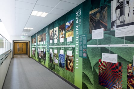 Subject Timeline Wall Art Alperton Community School