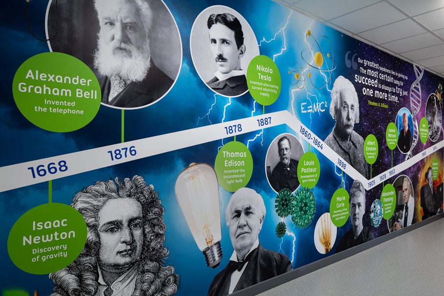 Thomas Edison Timeline
