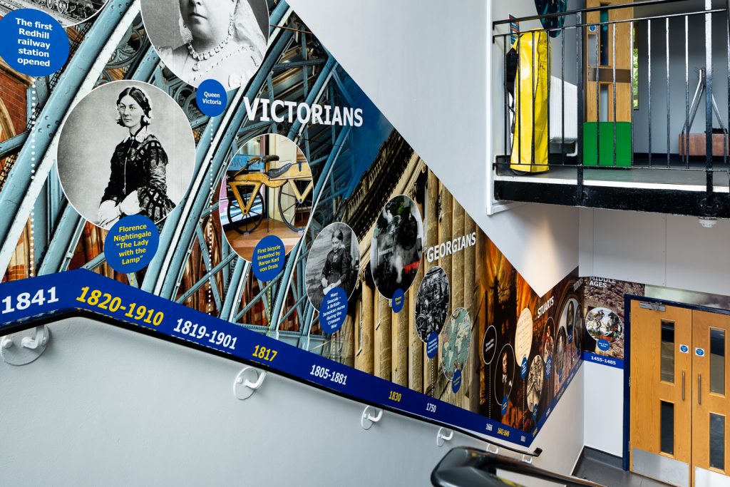 St Matthew's School - History Timeline Wall Art - Promote Your School