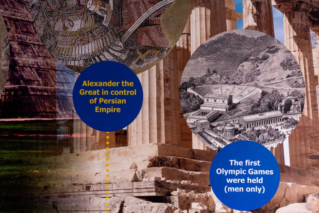 St Matthew's School - History Timeline Wall Art - Promote Your School