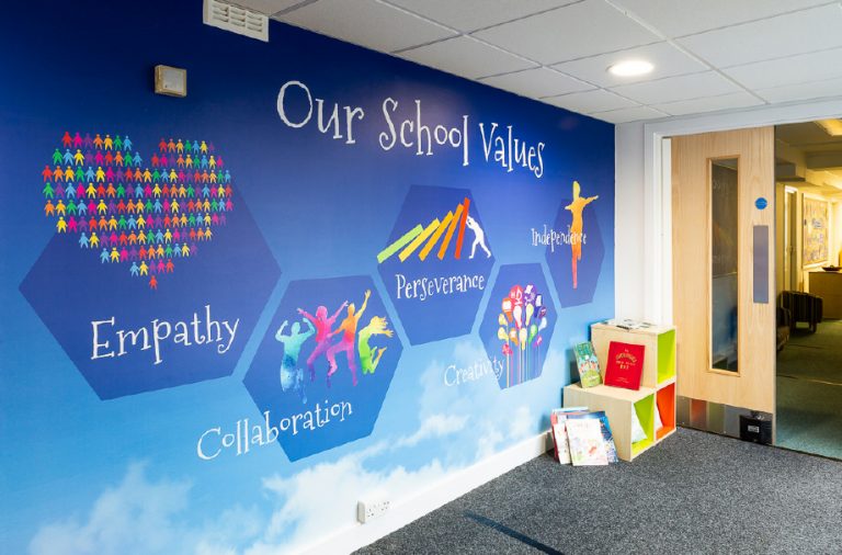 How Wall Art can motivate teachers - Promote Your School