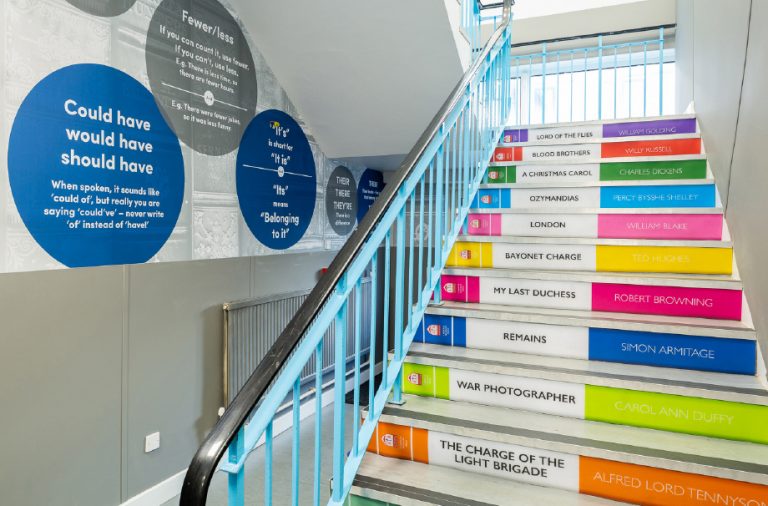 Visual learning tools for students - Promote Your School