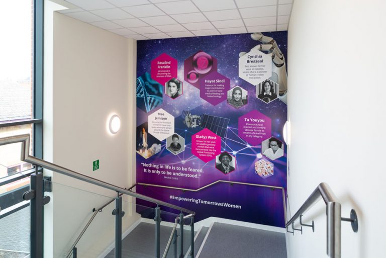 Careers Wall Art for Schools - Promote Your School