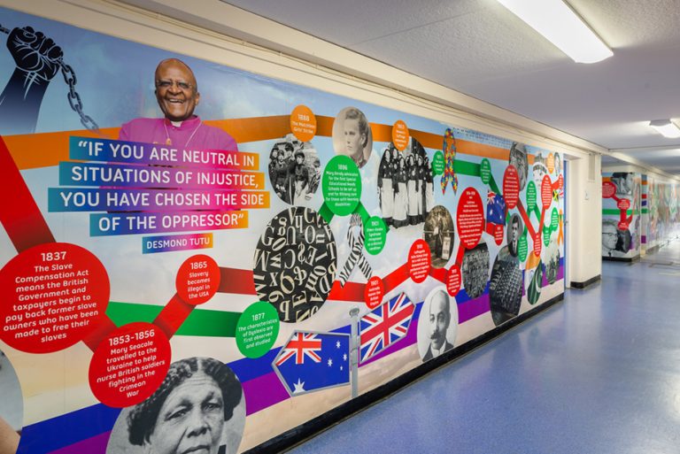 5 School Library Ideas - Promote Your School