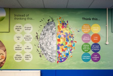 King Edward VI High School Wellbeing Wall Art - Promote Your School