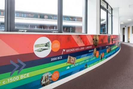 Riverside Primary School Timeline Wall Art - Promote Your School