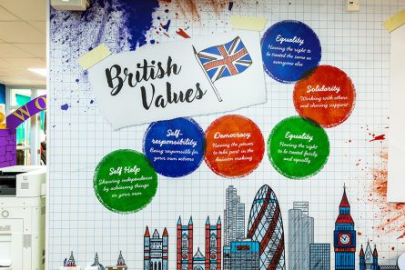 Dersingham Primary School British Values Wall Art - Promote Your School