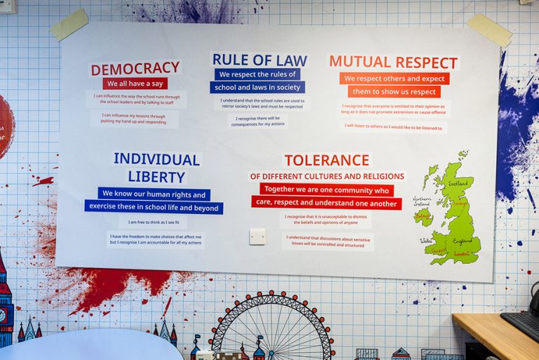 Dersingham Primary School British Values Wall Art - Promote Your School