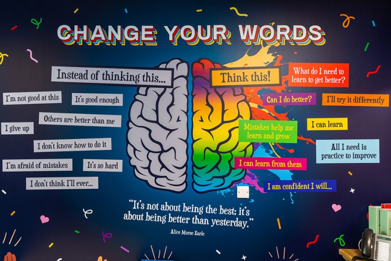 Dersingham Primary School Positive Thinking Wall - Promote Your School