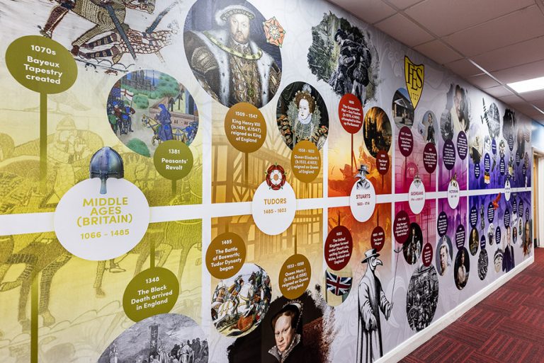 Foster's Primary School Timeline Wall Art - Promote Your School