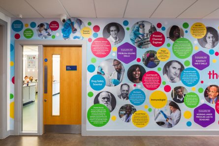 The Highfield School STEM Wall Art - Promote Your School