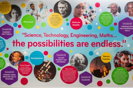 The Highfield School STEM Wall Art - Promote Your School