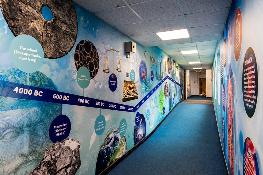 Davison CE High School for Girls Science Timeline Wall Art - Promote ...