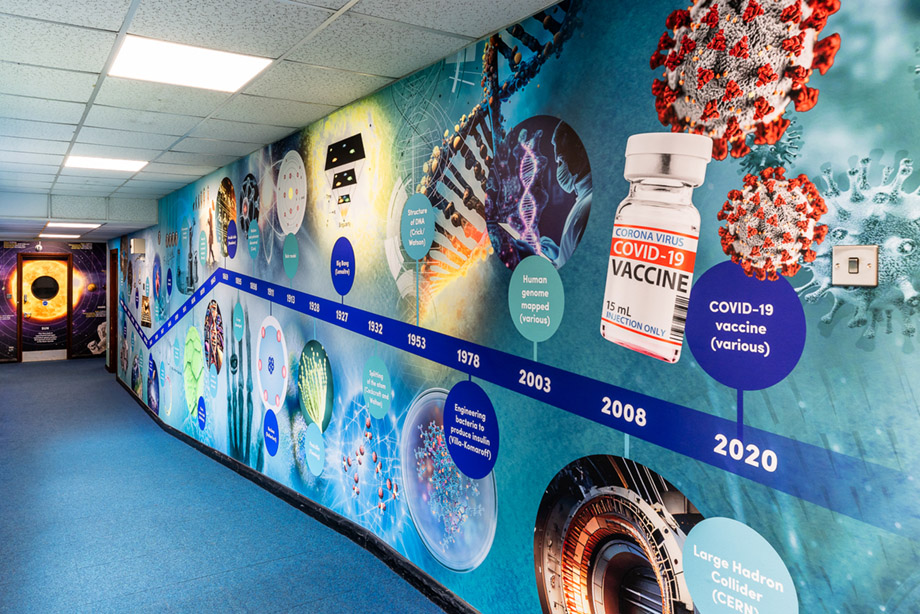 Davison CE High School for Girls Science Timeline Wall Art - Promote ...