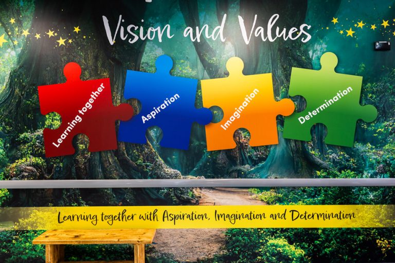 Whitfield Aspen School Values Wall Art - Promote Your School