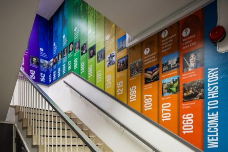 Selwood Academy History Timeline Wall Art - Promote Your School